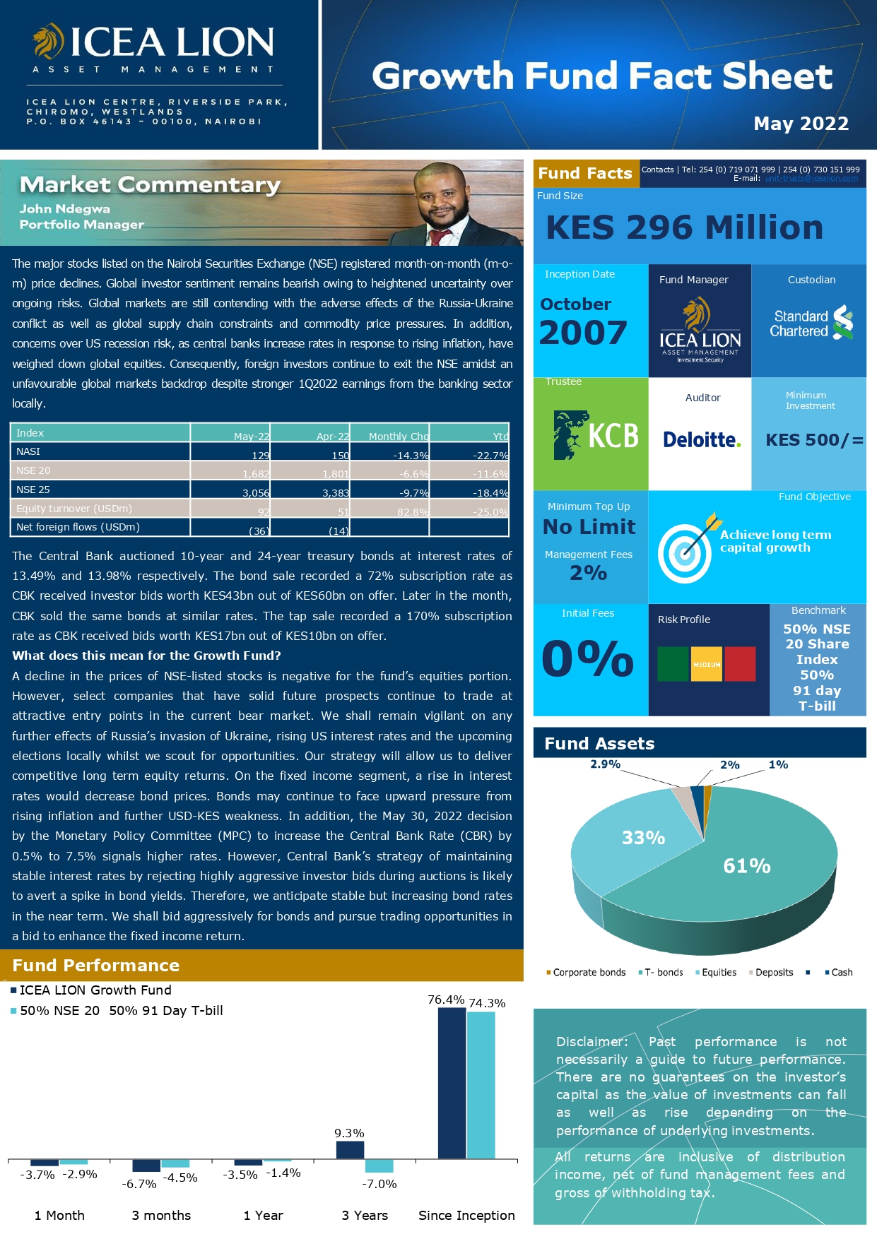 ICEA LION MAY GROWTH FUND FACT SHEET 2022 | ICEA LION Group - Kenya